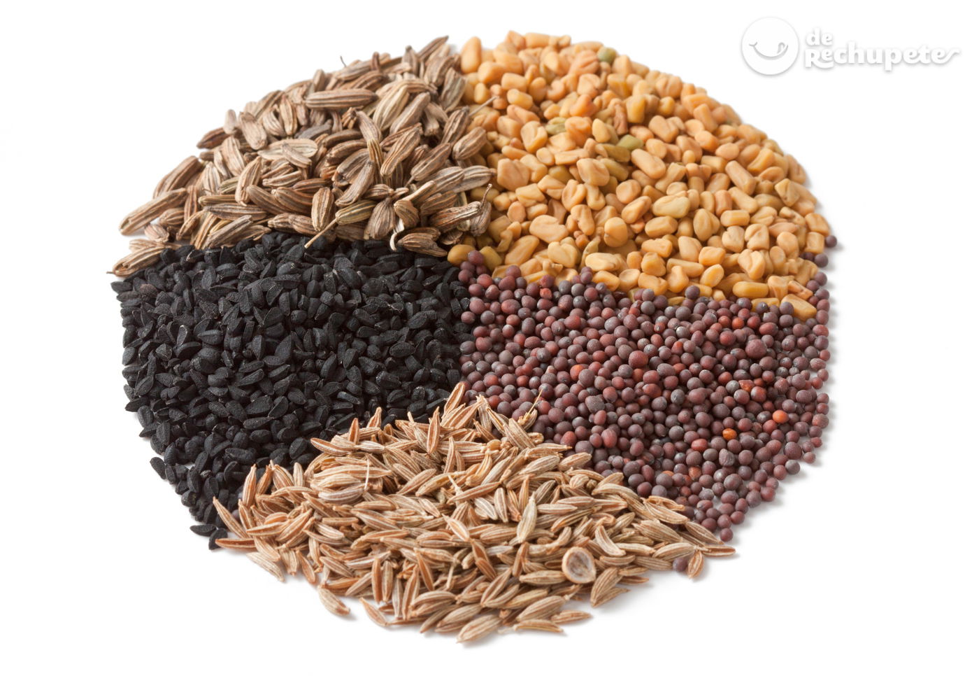 Panch poron o PanchPhoron ¿Qué es y cómo se hace? Propiedades y usos en ...